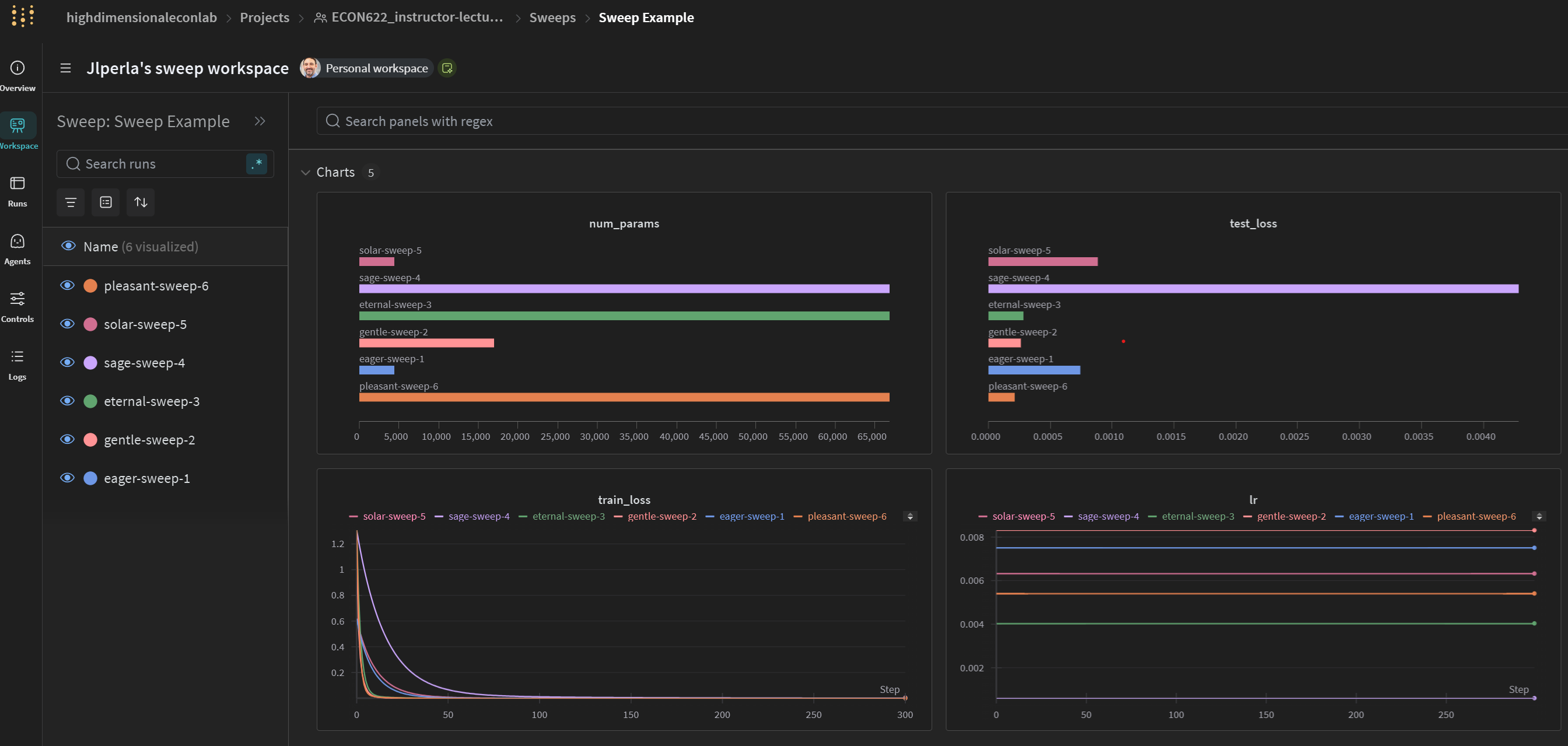 ECON 622 Lectures - ECON622: Computational Economics with Data Science Applications