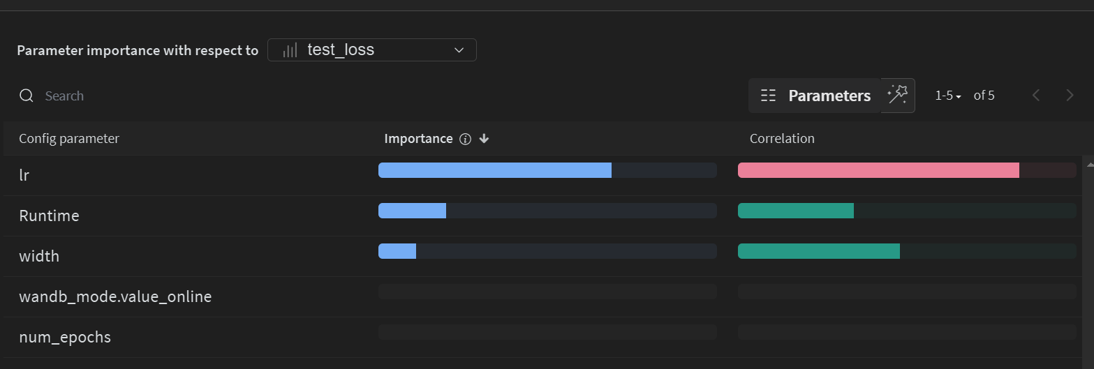 ECON 622 Lectures - ECON622: Computational Economics with Data Science Applications
