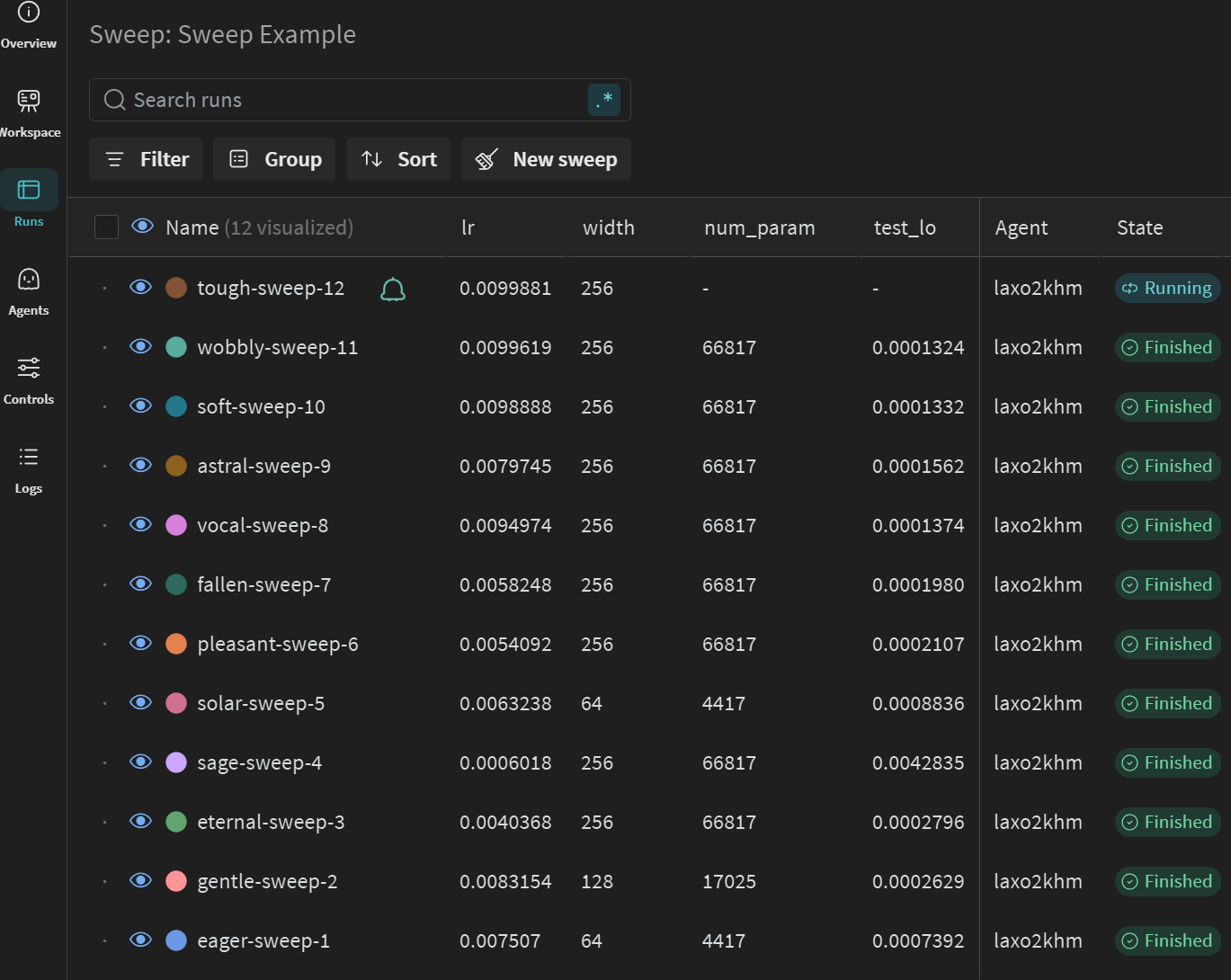 ECON 622 Lectures - ECON622: Computational Economics with Data Science Applications