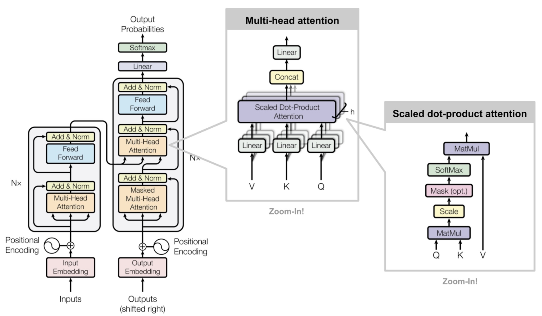 ECON 622 Lectures - ECON622: Computational Economics with Data Science ...